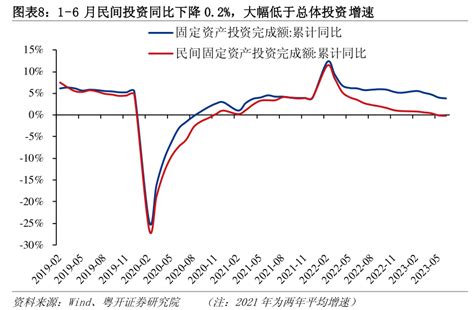 民营经济5678什么意思民营经济有5678的特征是什么意思 工作号