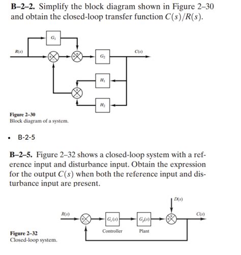 solved b 2 2 simplify the block diagram shown in figure