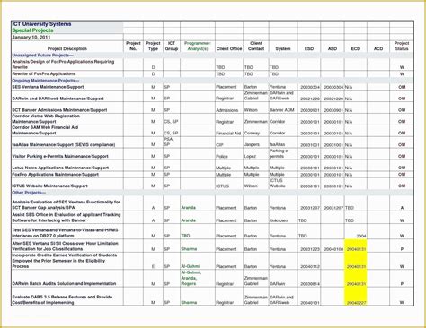 Construction Management Excel Templates Free Of Free Construction Project Management Spreadsheet