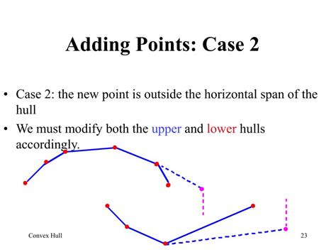 Ppt Convexivity Package Wrap Algorithm Graham Scan Dynamic Convex