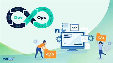 Veritis Group Inc On Linkedin Continuousintegration
