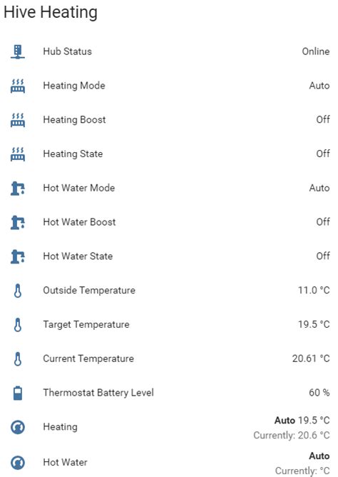 Hive Heating Configuration Home Assistant Community