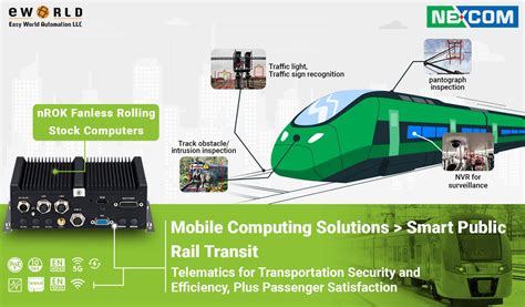 Nexcom Mobile Computing Solutions Smart Public Rail Transit Easy