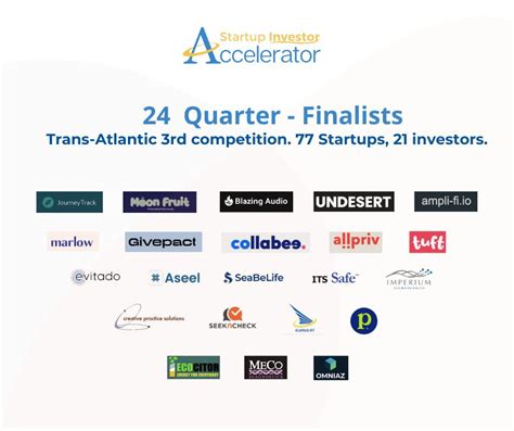 Sia Startup Investor Accelerator On Linkedin 📢 Announcing The 24