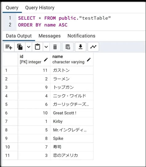 Pgadminを使ってrds For Postgresqlのロケール設定を変更する｜基幹システムのクラウド移行・構築・導入支援のbeex