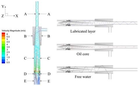 The Schematic Diagram Of Working Principle Download Scientific Diagram