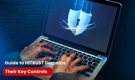 Guide To Hitrust Domains And Their Key Controls