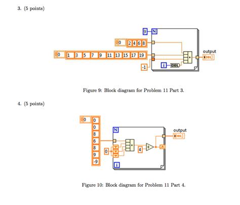Problem 11 25 Points For Each Of The Following