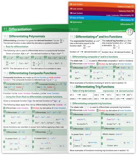 Ncea Level 3 Calculus Formula Sheet Alittlemisslawyer