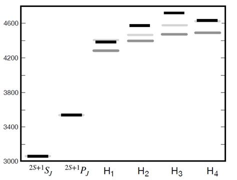 Plotting Wide Plotmarkers Option For Listplot Mathematica Stack