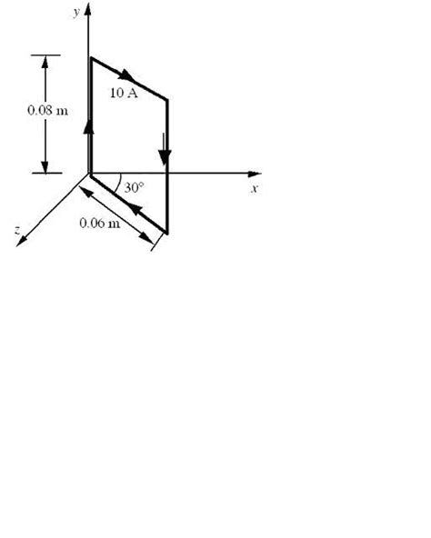 OneClass A Rectangular Loop Has Sides Of Length 0 06 M And 0 08m Thewire Carries A Current Of