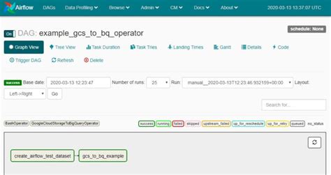 Airflow で GCS のデータを BigQuery にロードしてみた DevelopersIO