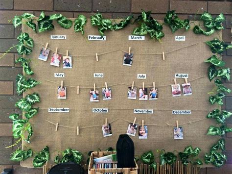 Top 10 Birthday Display Eyfs Ideas And Inspiration