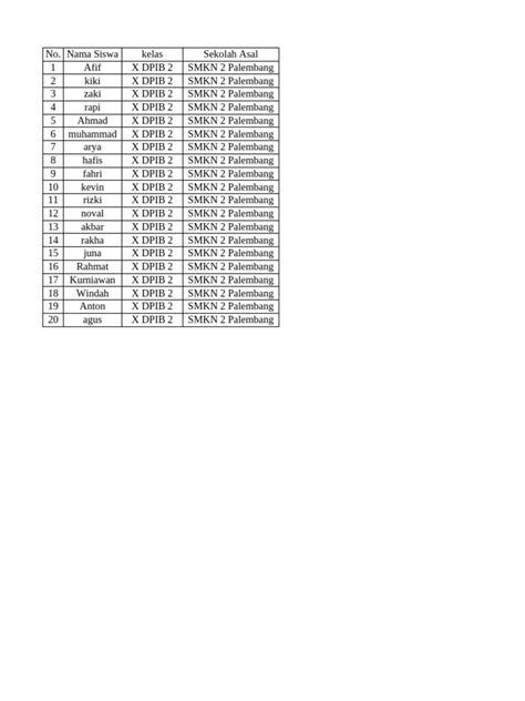 Data Siswa Pdf