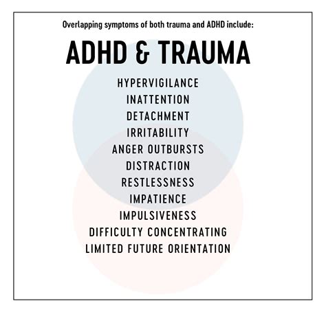 ADHD ODD It Could Be Trauma Starr Commonwealth