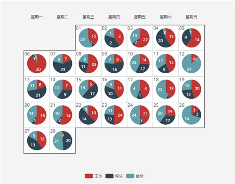 Echarts 教程 实例：实现日历图 闪电教程jsrun