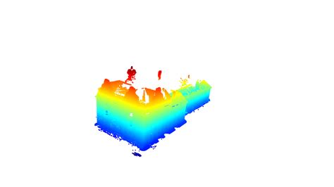 Strange Ransac Segmentation In Version 0150 · Issue 5449 · Isl Org