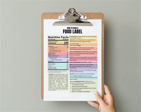 How To Read A Food Label Instant Digital Download Patient Education