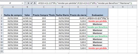 Función Si En Excel Funciones Condicionales Tecnoexcel