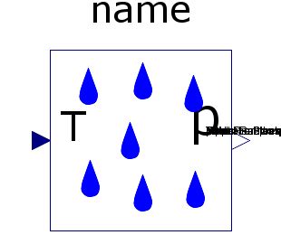 Buildings Utilities Psychrometrics Saturationpressure