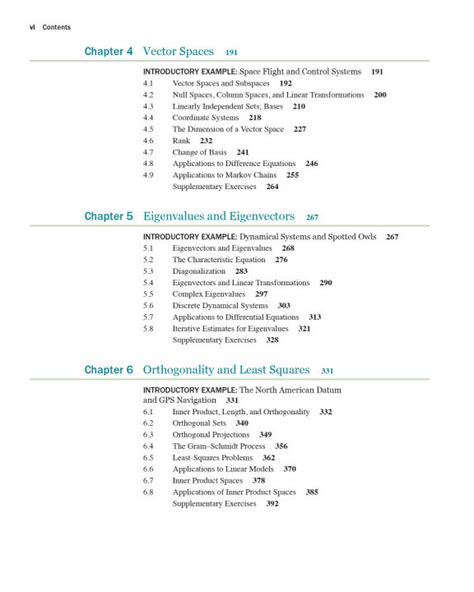 Linear Algebra And Its Applications