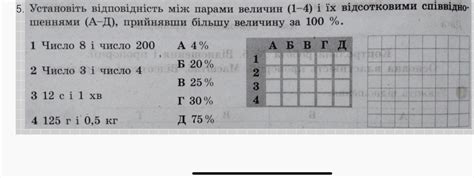 Установіть відповідність між парами величин 1 4 і їх відсотковими співвідношеннями А Д