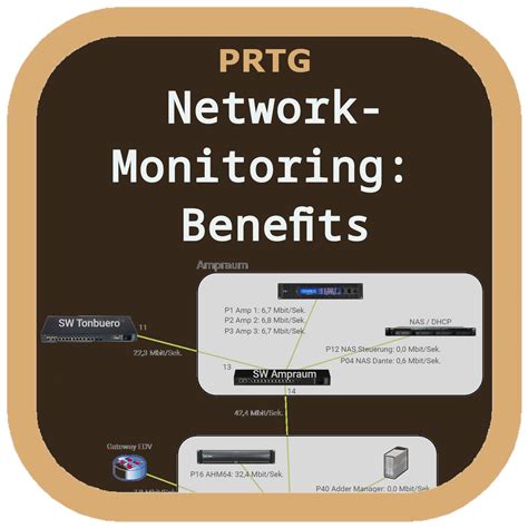 Network Monitoring Prtg Benefits — Jochen Schulz