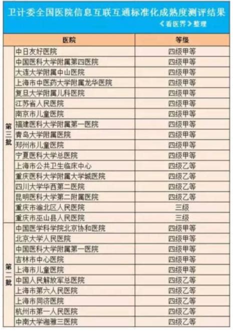 义西是复姓吗