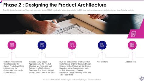 Software Development Life Cycle IT Powerpoint Presentation Slides Presentation Graphics