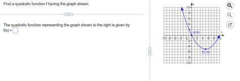 Solved Find A Quadratic Function F Having The Graph Shown Chegg