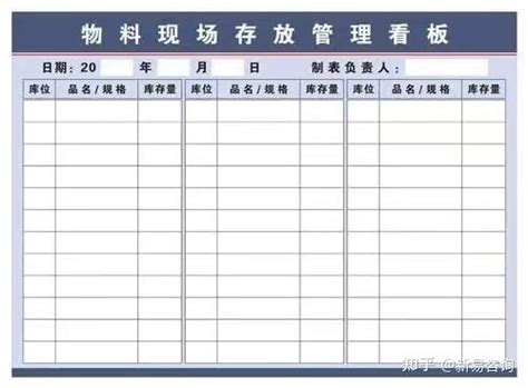 为什么说看板管理是推行精益生产的重要工具 知乎