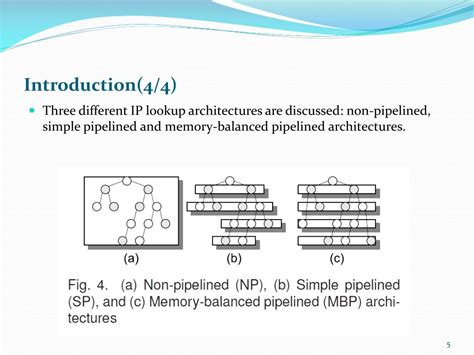Ppt Data Structure Optimization For Power Efficient Ip Lookup