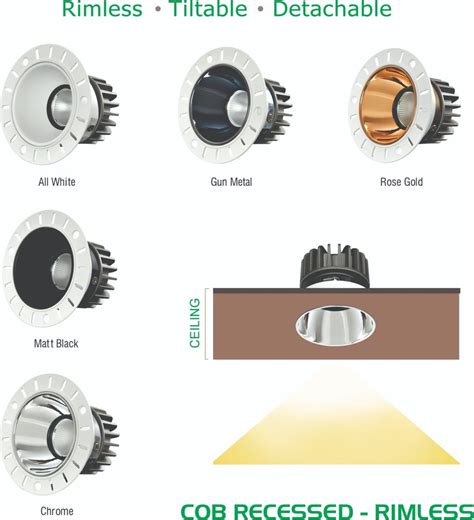 LED COB Light COB Light Latest Price Manufacturers Suppliers