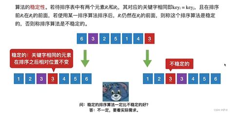 C语言数据结构:排序!初始归并段是什么意思 Csdn博客 C语言数据结构:排序!初始归并段是什么意思 Csdn博客