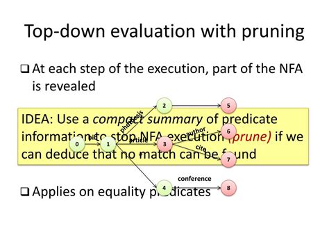 Ppt Distributed Structural And Value Xml Filtering Powerpoint