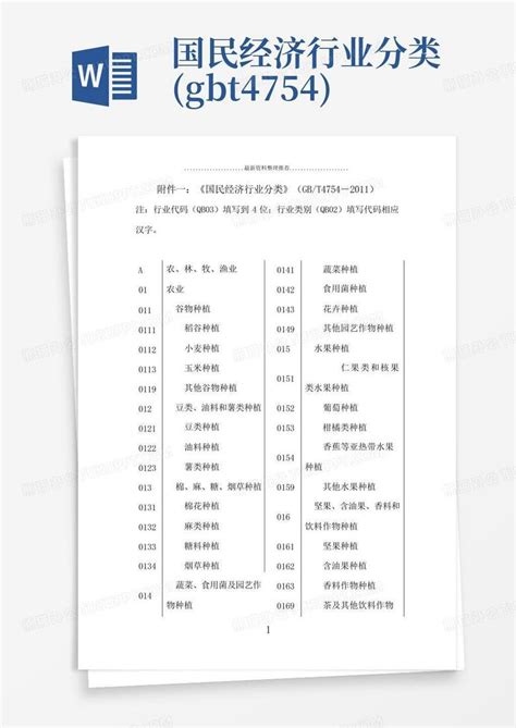 国民经济行业分类gb T4754 Word模板下载编号qyezxkxg熊猫办公