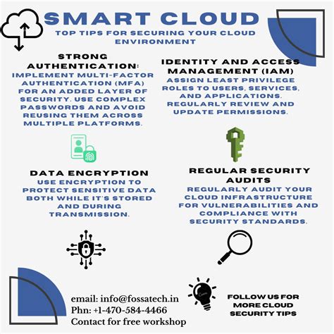 naomi dievbiere on linkedin cloudsecurity cybersecurity cloudcomputing dataprotection