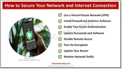 How To Secure Your Network And Internet Connection Network Interview