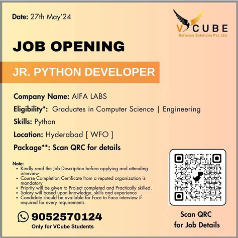 V Cube Software Solutions Pvt Ltd Official On Linkedin Vcube Java