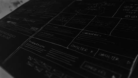 Wireframes Eficiência Na Concepção De Estruturas De Interface Blog