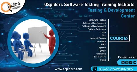 Qspiders Vadapalani On Linkedin Sqldeveloper Qspiders Engineer