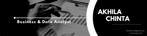 Akhila Chinta Business Analyst Healthcare And Retailerp Domains