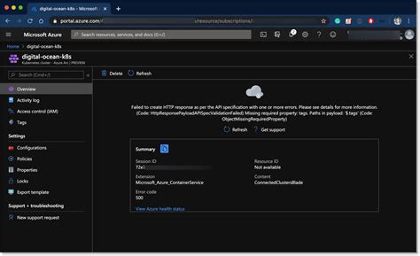 Azure Arc Enabled Kubernetes Digital Ocean Kubernetes In Azure