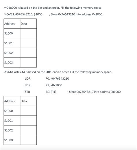 Solved Mc68000 Is Based On The Big Endian Order Fill The