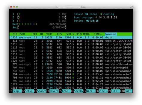 debian high apache busy workers and high load average server fault