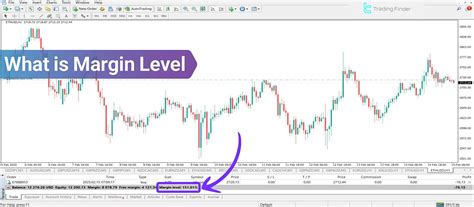 Margin Level In Forex Stop Out And Margin Call Explained