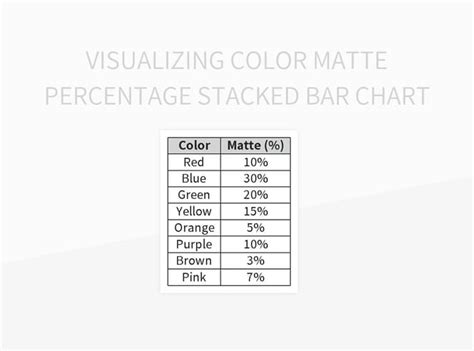 visualizing the color diversity in a black colorful percentage stacked