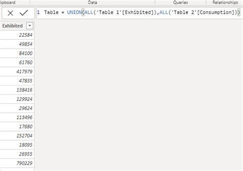 Solved Combining 2 Columns From 2 Different Tables Into O