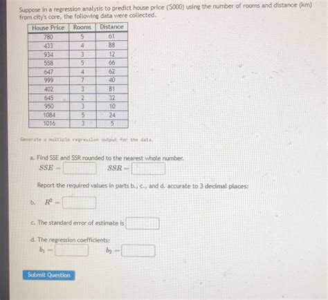 Solved Suppose In A Regression Analysis To Predict House