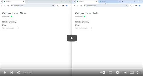Github Eulier Chatapp New Tools Integrate An Entire Chat App